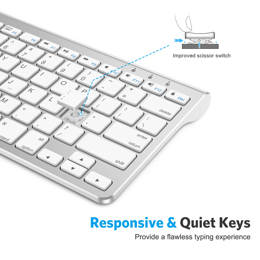 Responsive Bluetooth Keyboard, KB088 | OMOTON