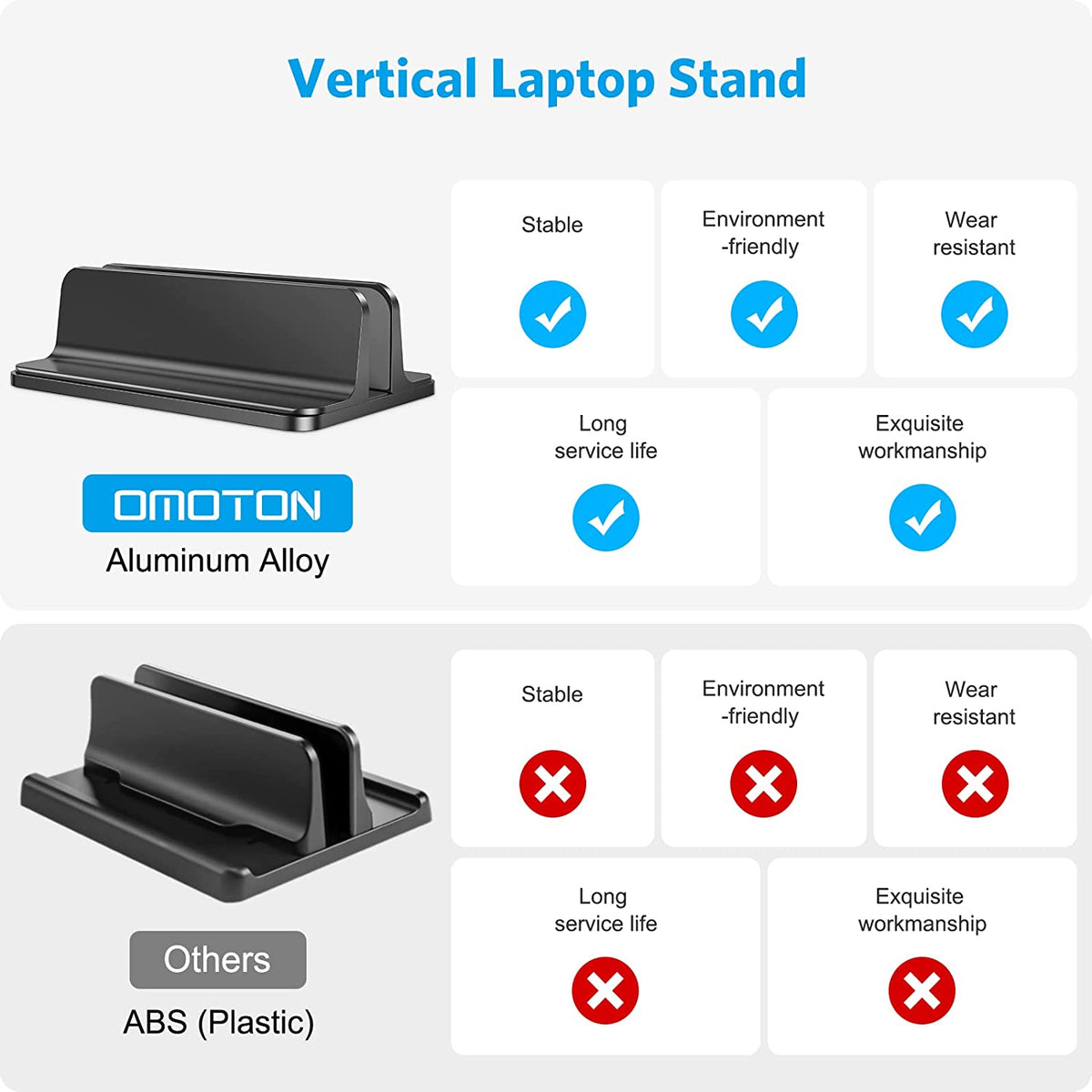 Vertical Laptop Stand, LD01 | OMOTON