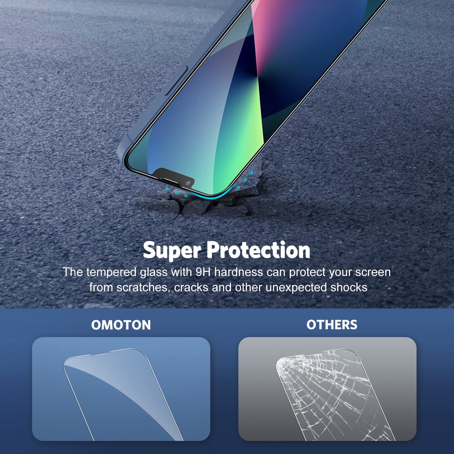 iPhone 13 Screen Protector, 3-Pack | OMOTON
