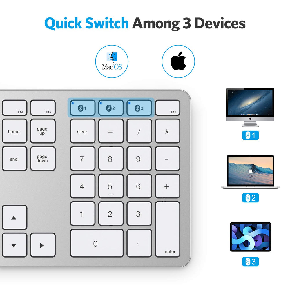 Bluetooth Keyboard for Mac, Mac Keyboard, KB515 | OMOTON